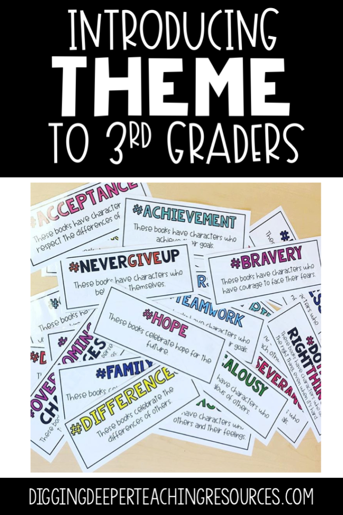 Introducing Theme Central Message To 3rd Graders Introducing Theme Central Message To 3rd Graders