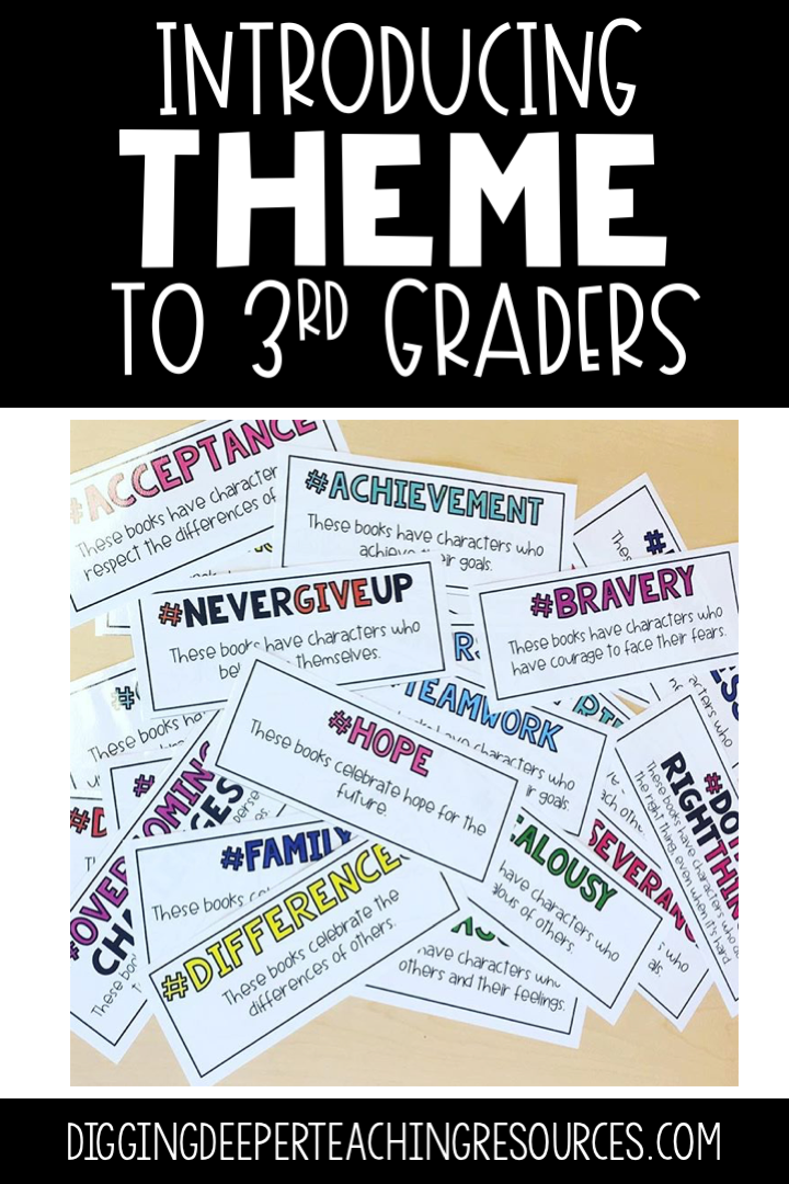 Introducing Theme Central Message To 3rd Graders introducing-theme-central-message-to-3rd-graders