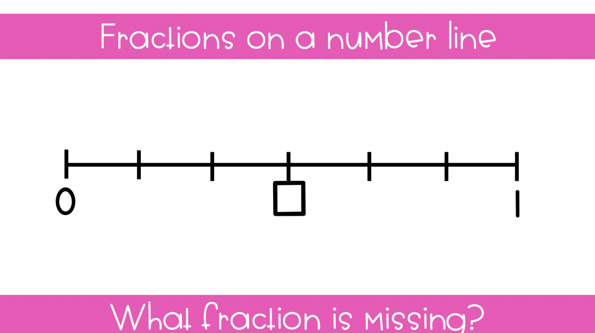 Fraction Math Activities for third graders