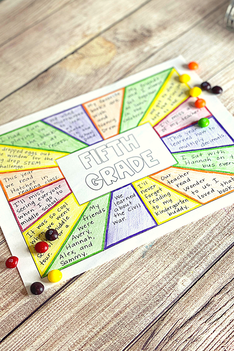 Create a Memorable Keepsake with this Skittles End of Year Writing ...